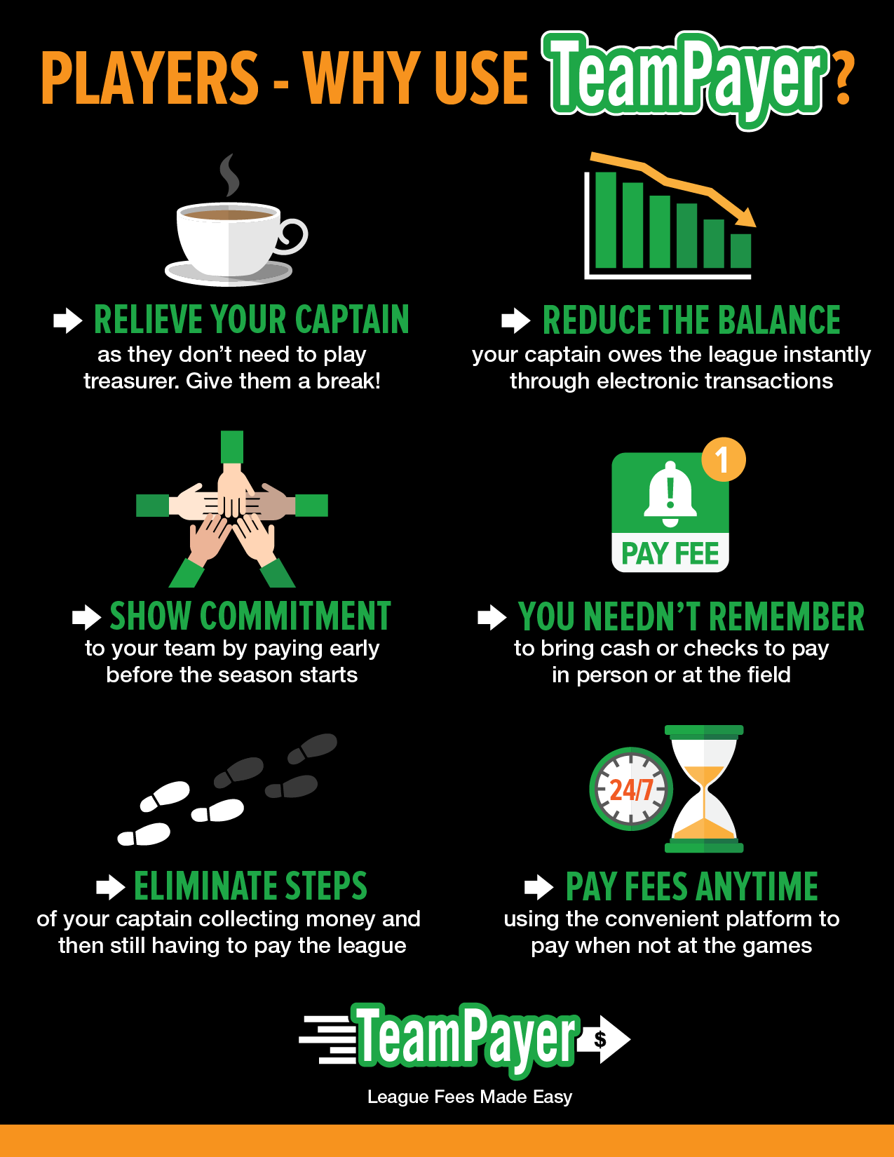 How TeamPayer Works: Chattanooga Sports Leagues - Chattanooga, TN